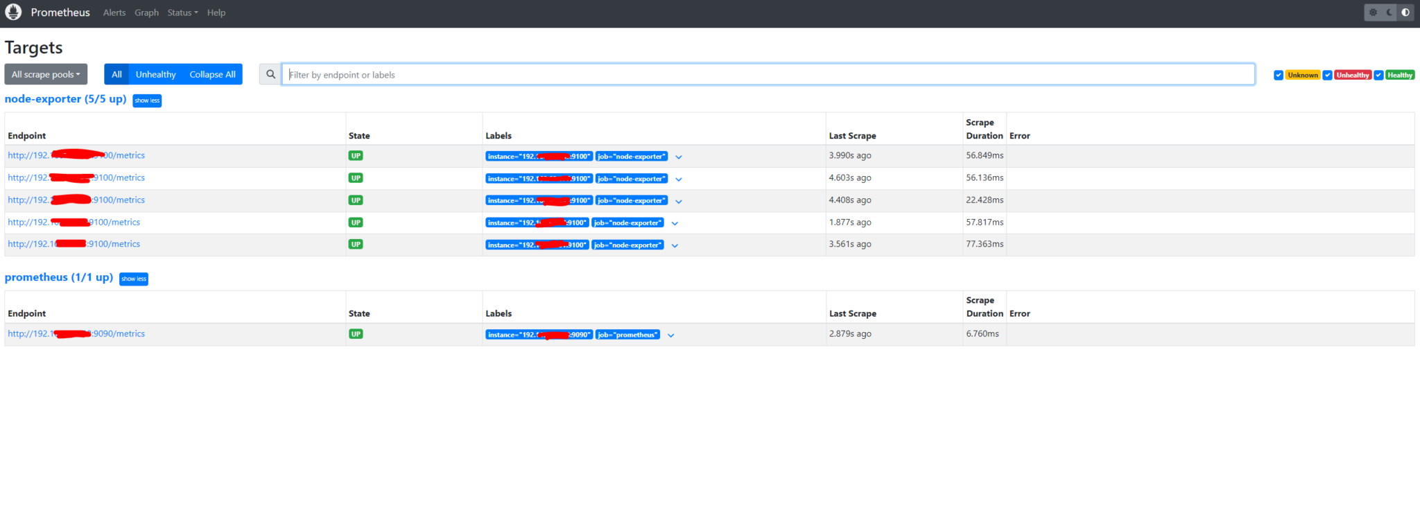 The Ultimate Home Lab Monitoring Setup – Prometheus + Grafana – Marius ...